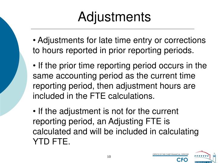 PPT - Full-Time Equivalent (FTE) PowerPoint Presentation - ID:6754615