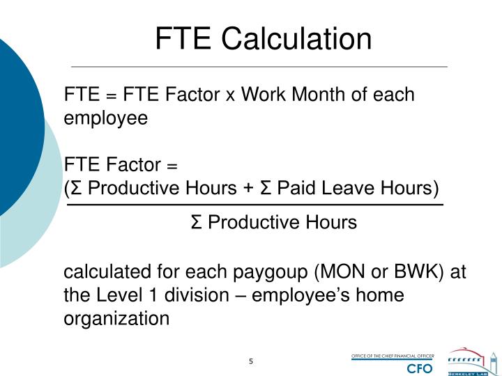 PPT - Full-Time Equivalent (FTE) PowerPoint Presentation - ID:6754615