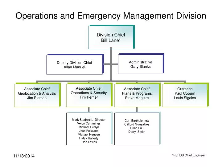 PPT - Operations and Emergency Management Division PowerPoint ...