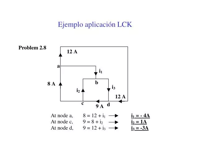 PPT - Ejemplo aplicación LCK PowerPoint Presentation, free download - ID:6754933