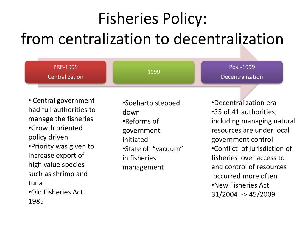 PPT - Akhmad Fauzi Department of Resource & Environmental Economics ...