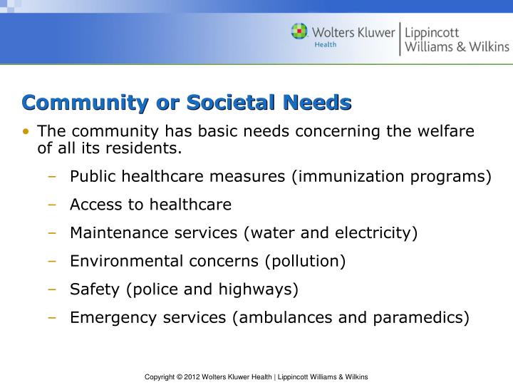 PPT - Chapter 5 Basic Human Needs PowerPoint Presentation - ID:6755328