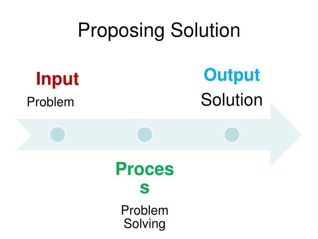 PPT - Business English Communication (LB 160) PowerPoint Presentation ...
