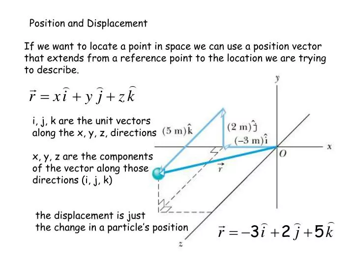 PPT - Position and Displacement PowerPoint Presentation, free download ...