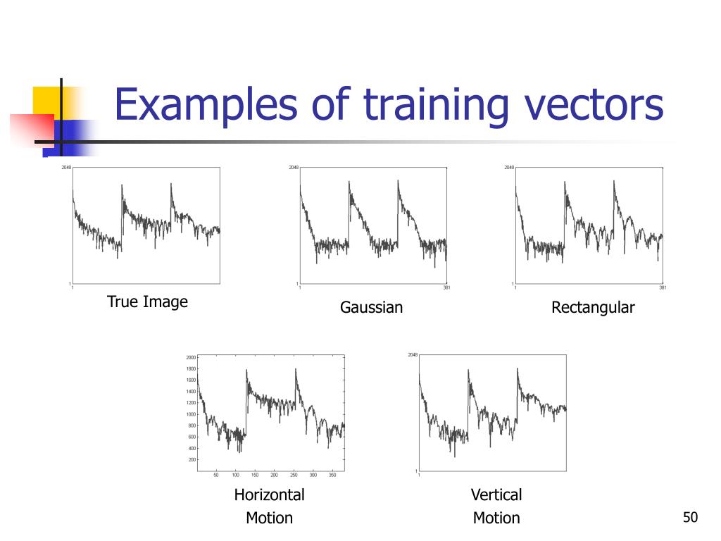 PPT - MVN- based Multilayer Feedforward Neural Network (MLMVN) and a ... PPT - MVN- based Multilayer Feedforward Neural Network (MLMVN) and a ...