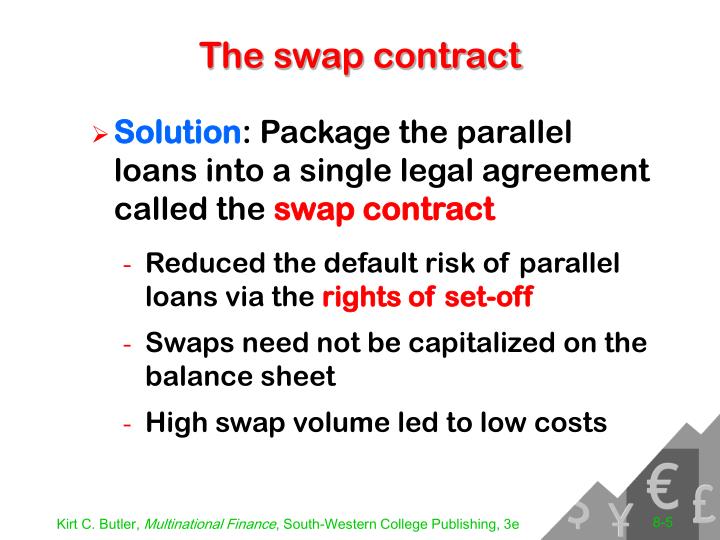 PPT - Chapter 8 Currency Swaps & Swaps Markets PowerPoint Presentation ...