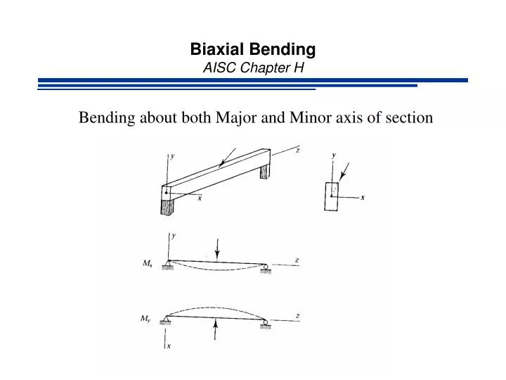 PPT - Biaxial Bending AISC Chapter H PowerPoint Presentation, free ...