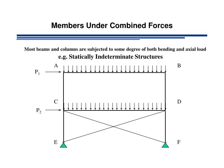 PPT - Biaxial Bending AISC Chapter H PowerPoint Presentation - ID:6756831