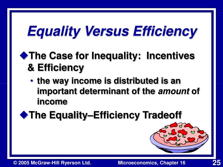 PPT - Income Inequality, Poverty, and Discrimination PowerPoint ...