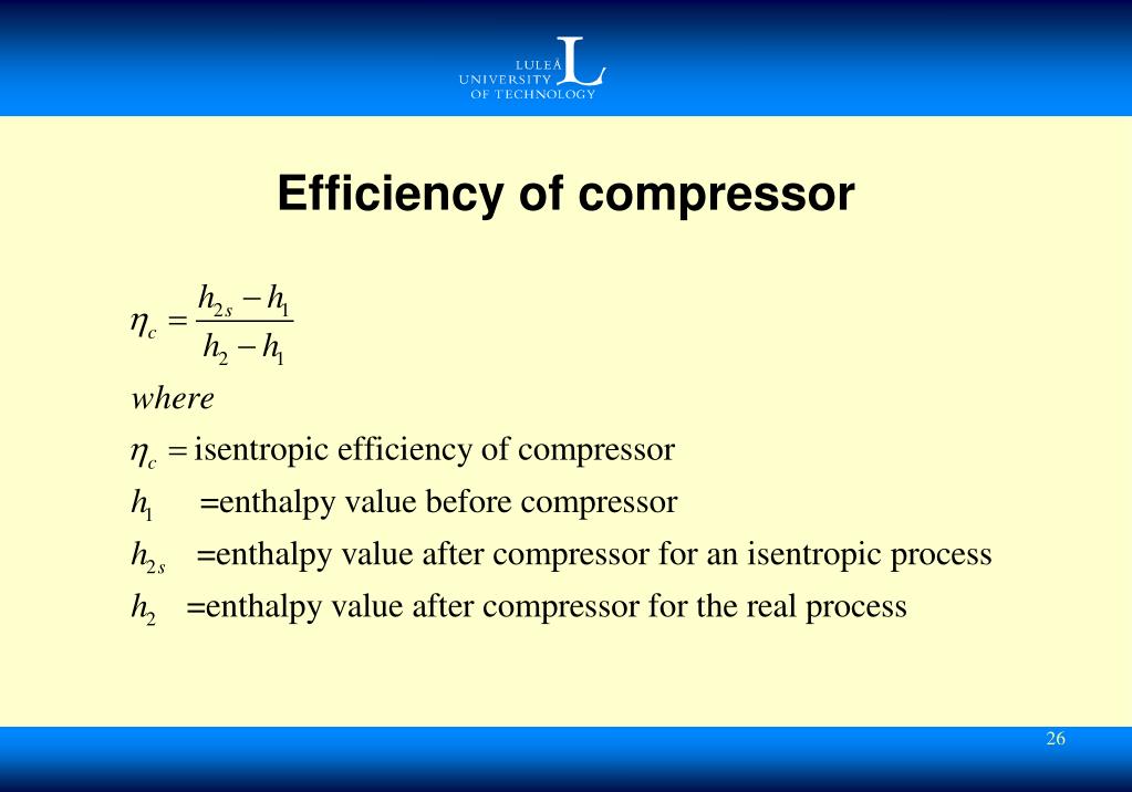 Compressor Efficiency Calculation at Kenneth Locke blog Compressor Efficiency Calculation at Kenneth Locke blog