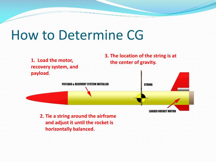 PPT - LESSON ld05 Rocket Stability PowerPoint Presentation - ID:6758081