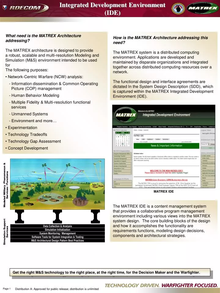 PPT - Integrated Development Environment (IDE) PowerPoint Presentation ...