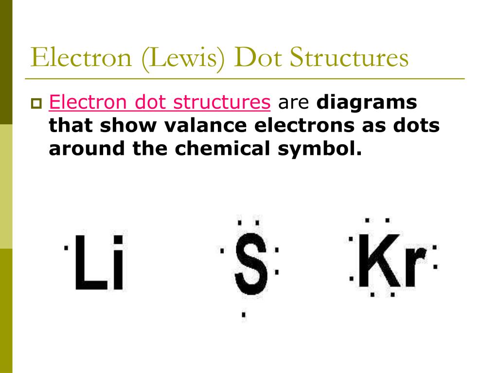  DIAGRAM Lewis Electron Dot Diagrams Magnesium