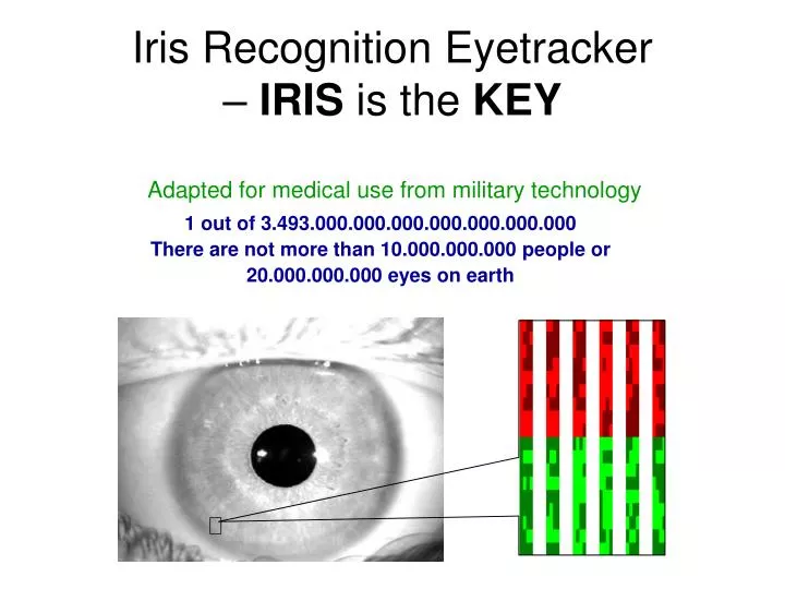 PPT - Iris Recognition Eyetracker – IRIS is the KEY PowerPoint Presentation - ID:6758823