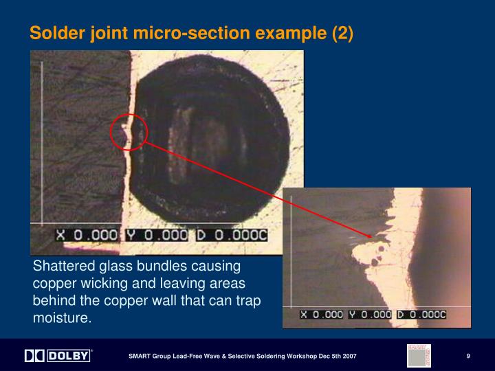 PPT - Lead-Free Machine Soldering: PCB Hole Outgassing PowerPoint ...