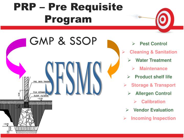 PPT - Implementasi ISO 22000 PowerPoint Presentation - ID:6759486