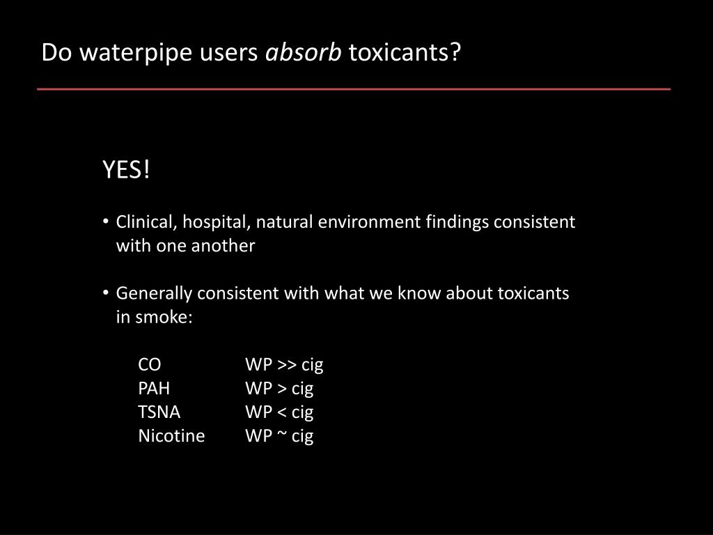 PPT - Waterpipe tobacco smoke toxicant exposure and effects Alan ...