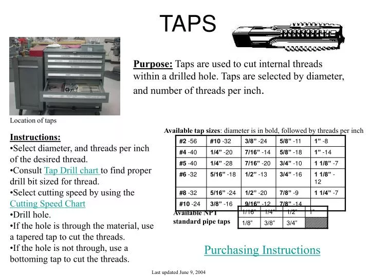 PPT - TAPS PowerPoint Presentation, free download - ID:6759680