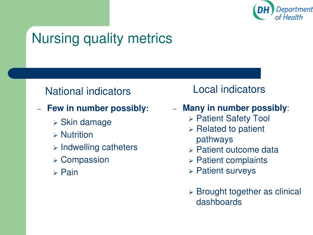 PPT - High Quality Care for All: implications for nurses and nursing ...