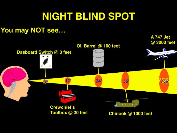PPT - NIGHT VISION ORIENTATION PowerPoint Presentation - ID:6759758