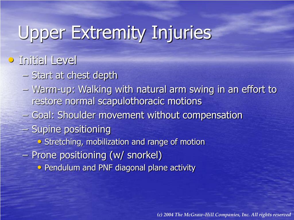 PPT - Chapter 16: Aquatic Therapy in Rehabilitation PowerPoint ...