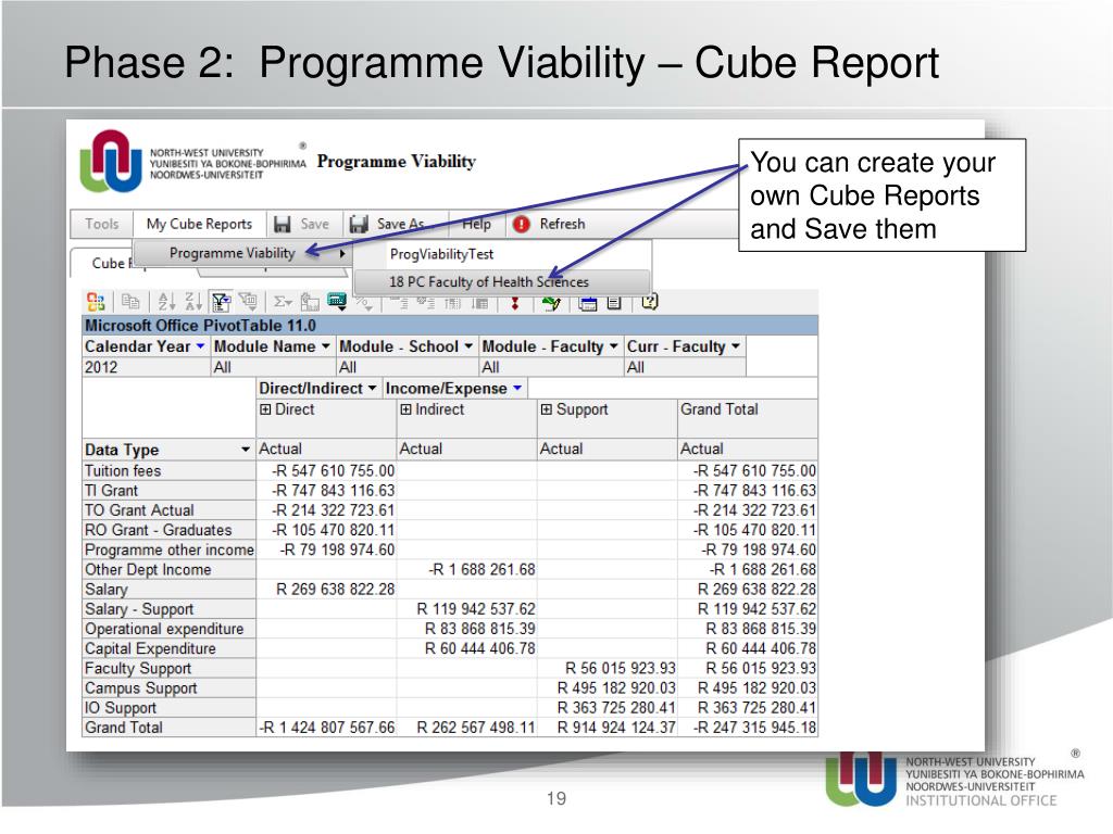 PPT - Financial Viability Model Petro Kok PowerPoint Presentation, free ...