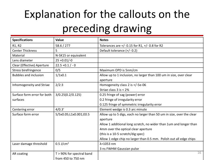 PPT - ISO 10110 Optical Drawing Standards PowerPoint Presentation - ID ...