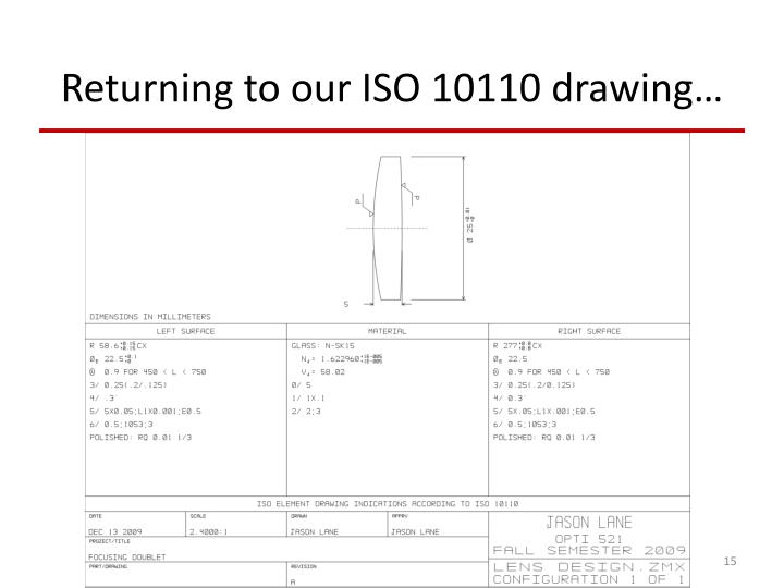 PPT - ISO 10110 Optical Drawing Standards PowerPoint Presentation - ID ...