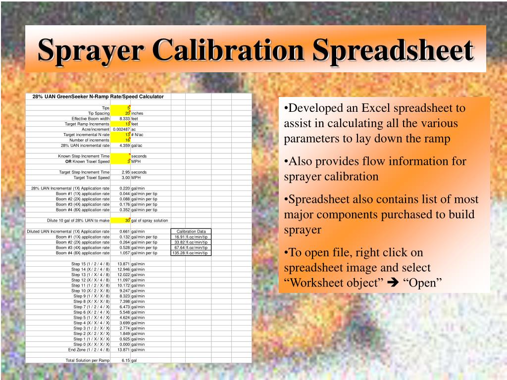 PPT - Rendel Farms Ramp Sprayer (or “How a Navy Nuclear engineer ...