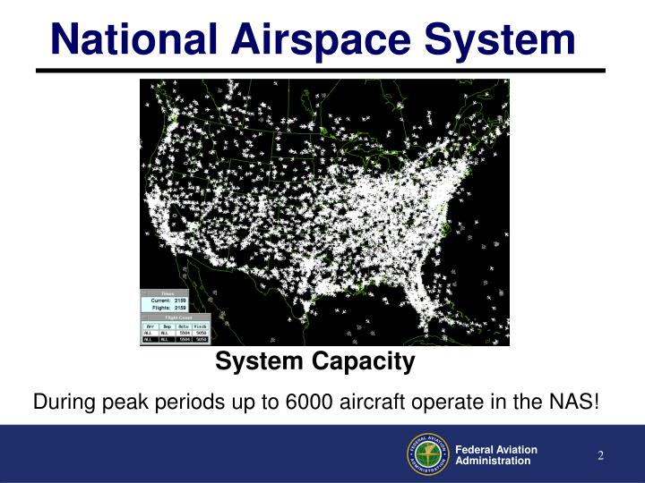PPT - Maximizing Airport Operations Using the Wide Area Augmentation ...