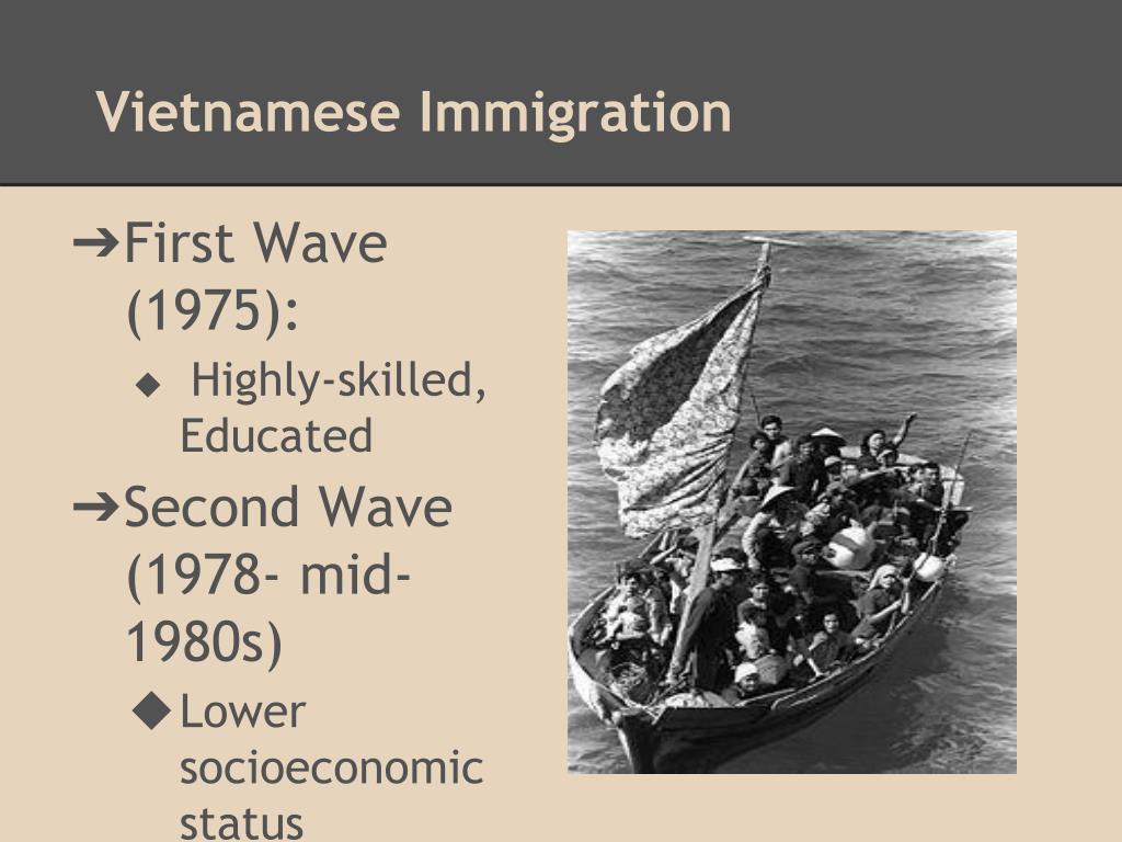 PPT - Asian Immigration to America PowerPoint Presentation, free ...