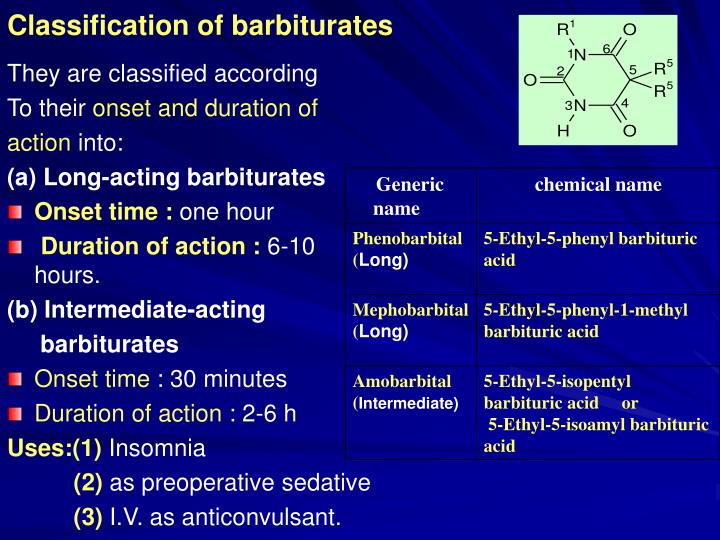 PPT - Central Nervous System Depressants These drugs cause depression ...