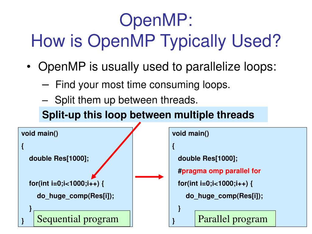 Ppt Introductions To Parallel Programming Using Openmp Powerpoint Presentation Id6762759