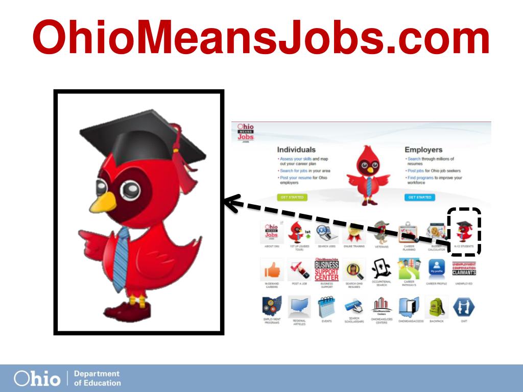 PPT - OhioMeansJobs K-12 PowerPoint Presentation, free download - ID ...