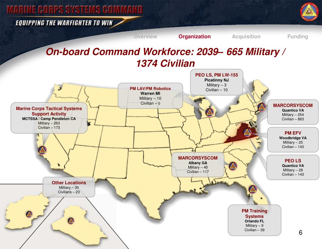 PPT - Marine Corps Systems Command Command Overview PowerPoint ... PPT - Marine Corps Systems Command Command Overview PowerPoint ...