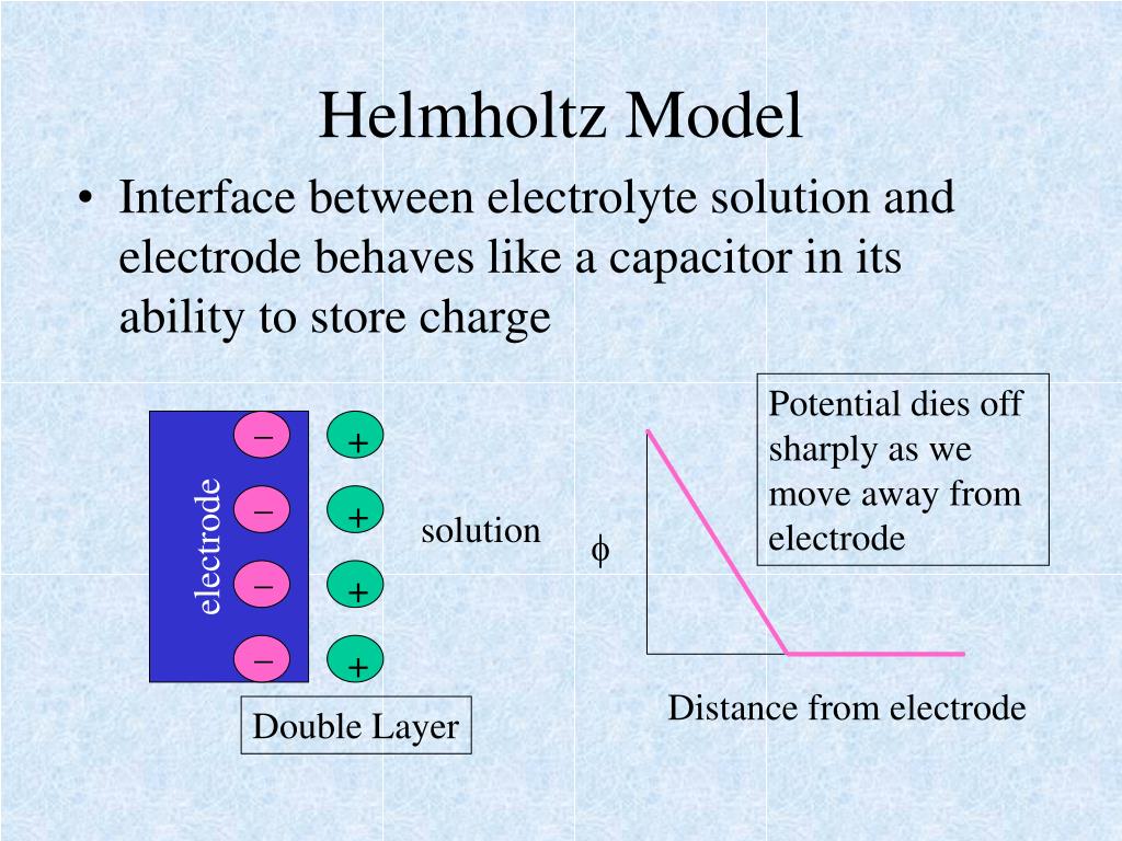 PPT Electroanalytical Chemistry PowerPoint Presentation Free