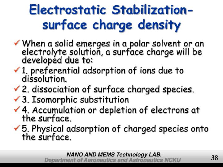 PPT - Nanostructures & Nanomaterials by Synthesis, Properties and ...
