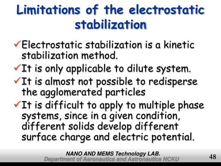 PPT - Nanostructures & Nanomaterials by Synthesis, Properties and ...