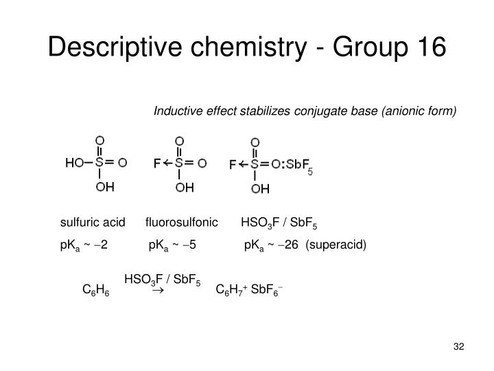 PPT - CH4. Acids and Bases PowerPoint Presentation - ID:6764876
