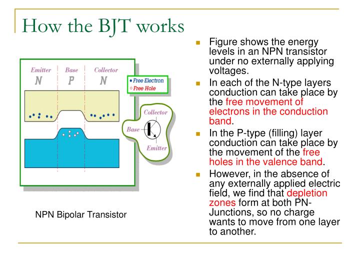 PPT - Bipolar Junction Transistors ( BJT ) PowerPoint Presentation - ID ...