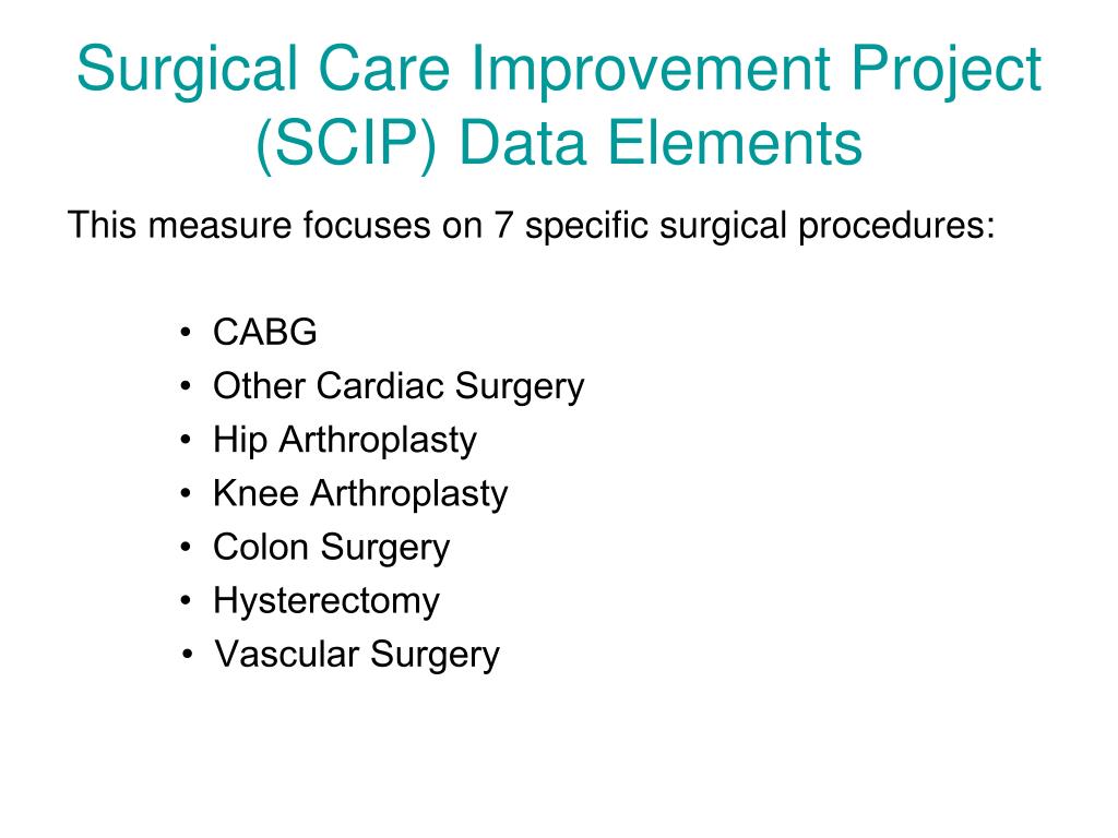 PPT - Core Measures National Hospital Quality Measures Karen Allen ...