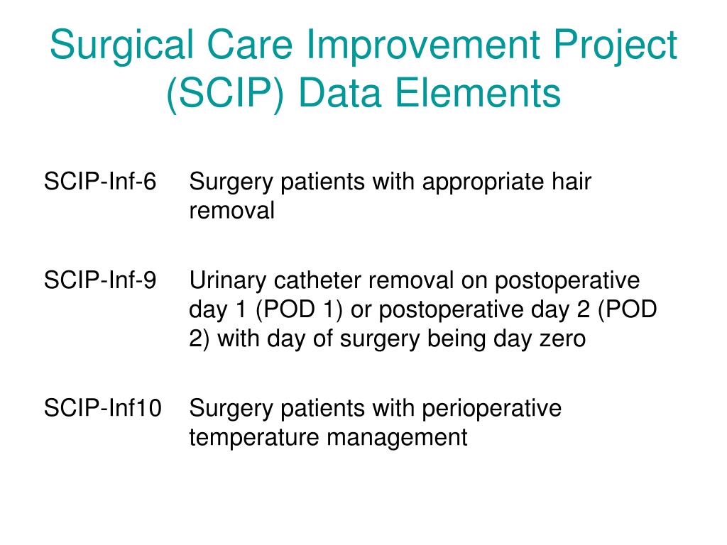 PPT - Core Measures National Hospital Quality Measures Karen Allen ...