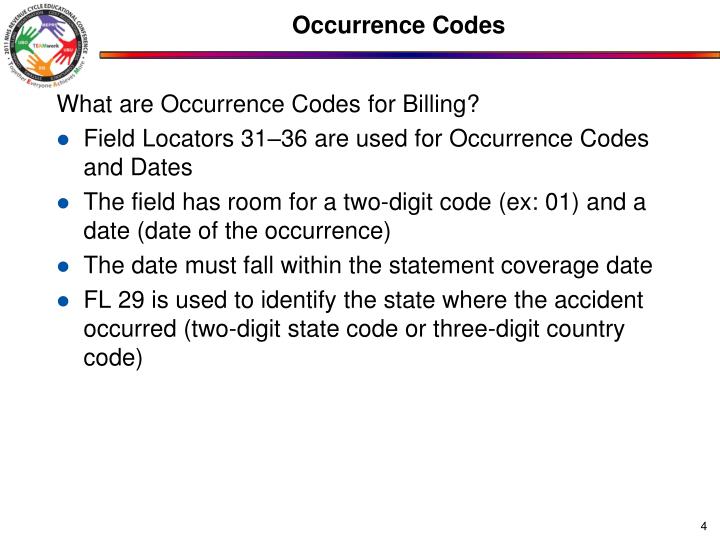 PPT - Title: How Revenue Codes & POA Affect Billing Session: W 1-1330 ...