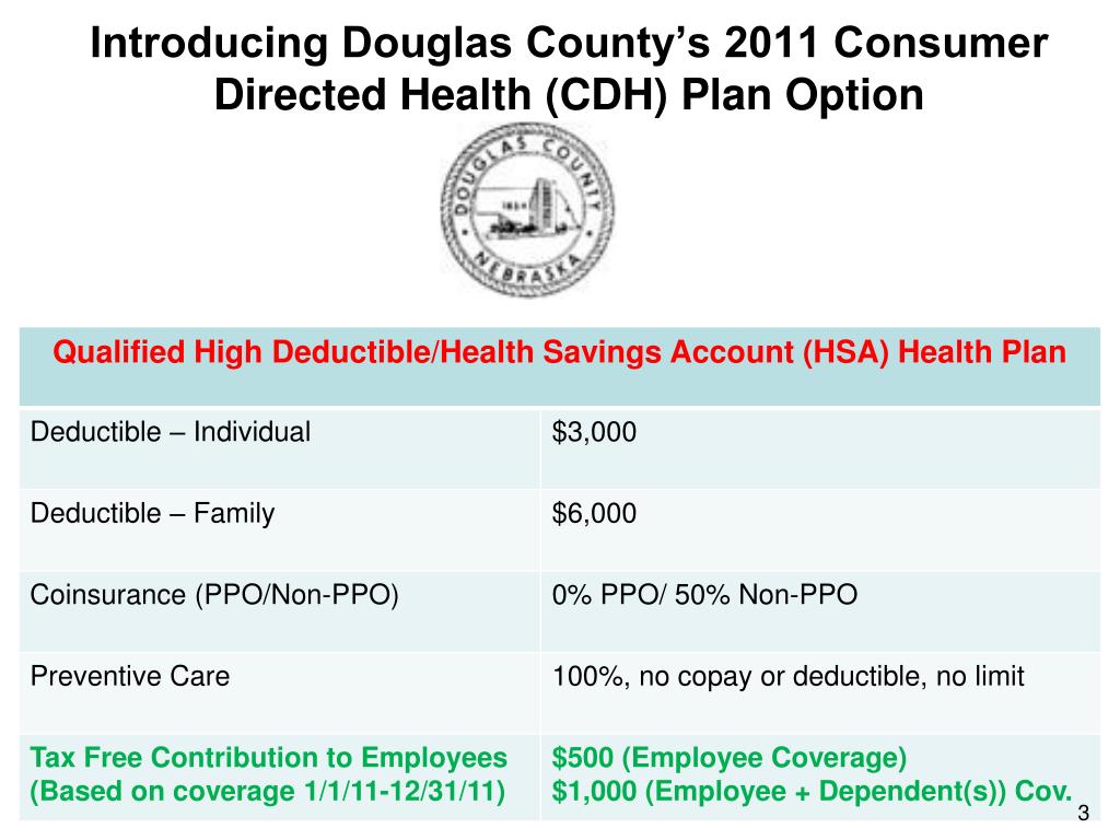 PPT - 2011 Health Insurance Benefit Plan Overview PowerPoint ...