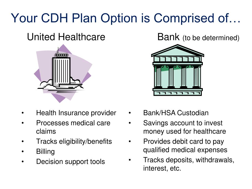 PPT - 2011 Health Insurance Benefit Plan Overview PowerPoint ...