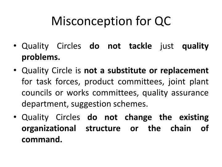 PPT - Quality circle PowerPoint Presentation - ID:6766497