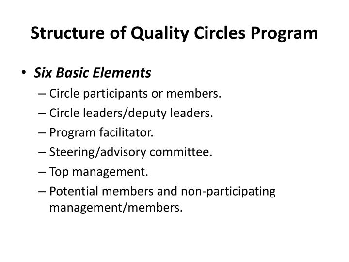 PPT - Quality circle PowerPoint Presentation - ID:6766497