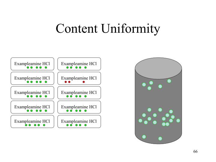 PPT - Welcome to Class! PowerPoint Presentation - ID:6766655