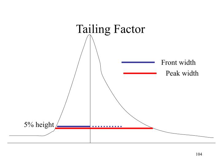 PPT - Welcome to Class! PowerPoint Presentation - ID:6766655