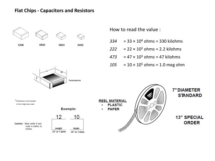 PPT - Electronic circuit design and component selection PowerPoint ...